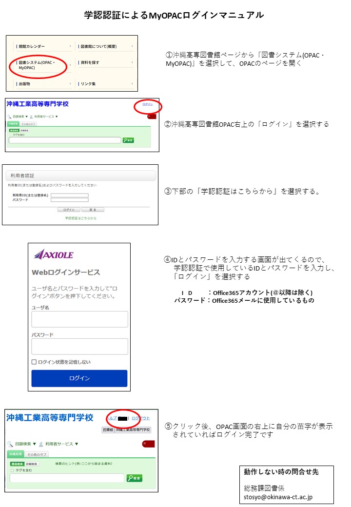 図書システム(OPAC・MyOPAC) | 国立 沖縄工業高等専門学校